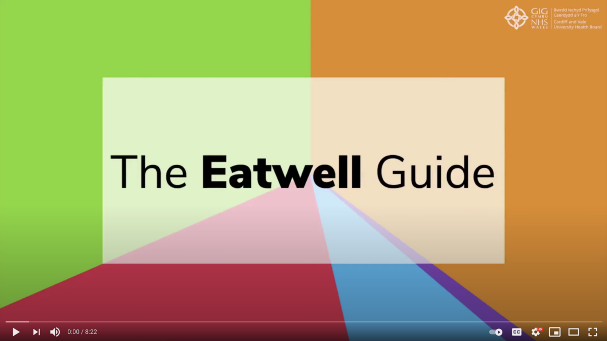 Healthy Eating Information – Nutrition Skills for Life®