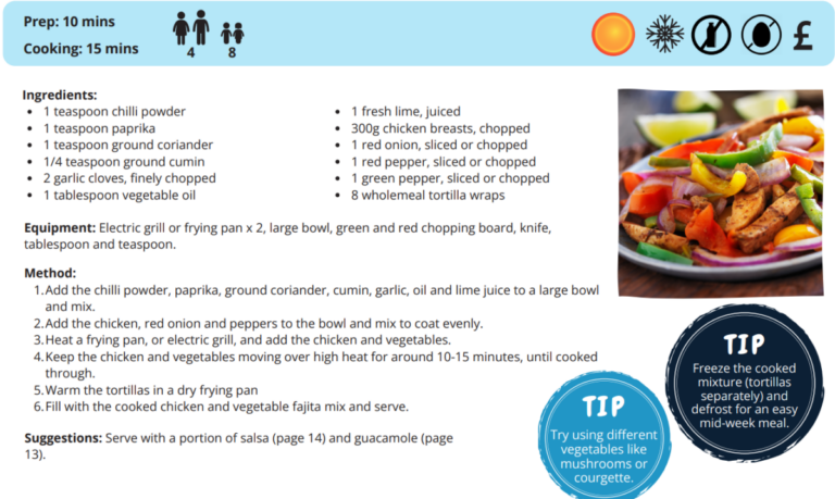Healthy Recipes – Nutrition Skills for Life®