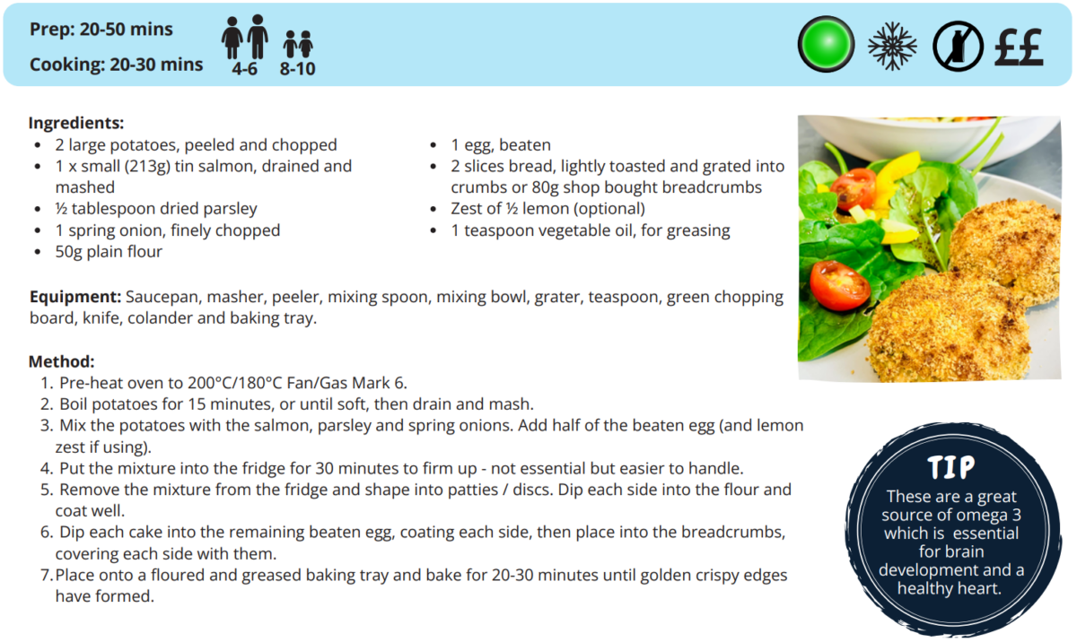 Healthy Recipes – Nutrition Skills for Life®